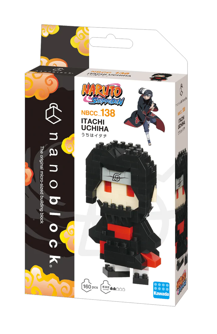 Itachi Uchiha, Naruto Shippuden. NBCC-138 – Small Forge